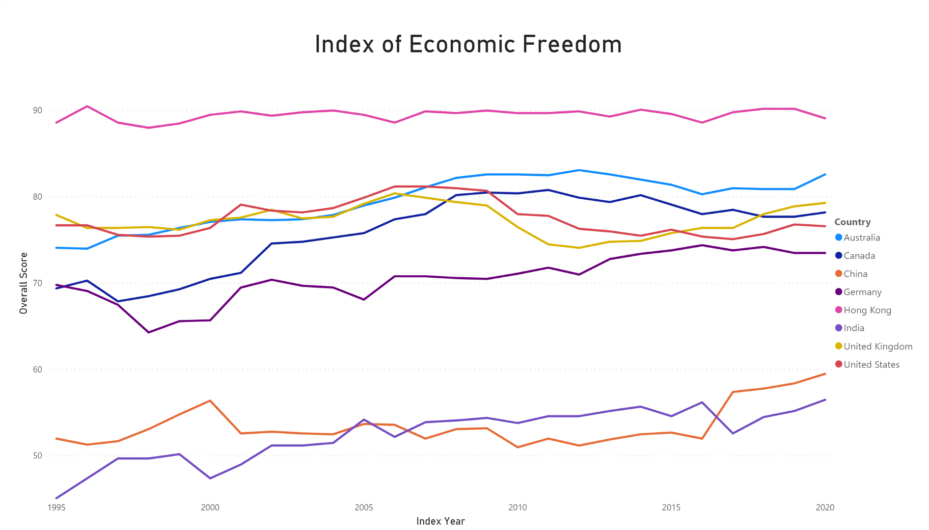 Week 35, 2020 - The Curisoity Box - MAK The Way